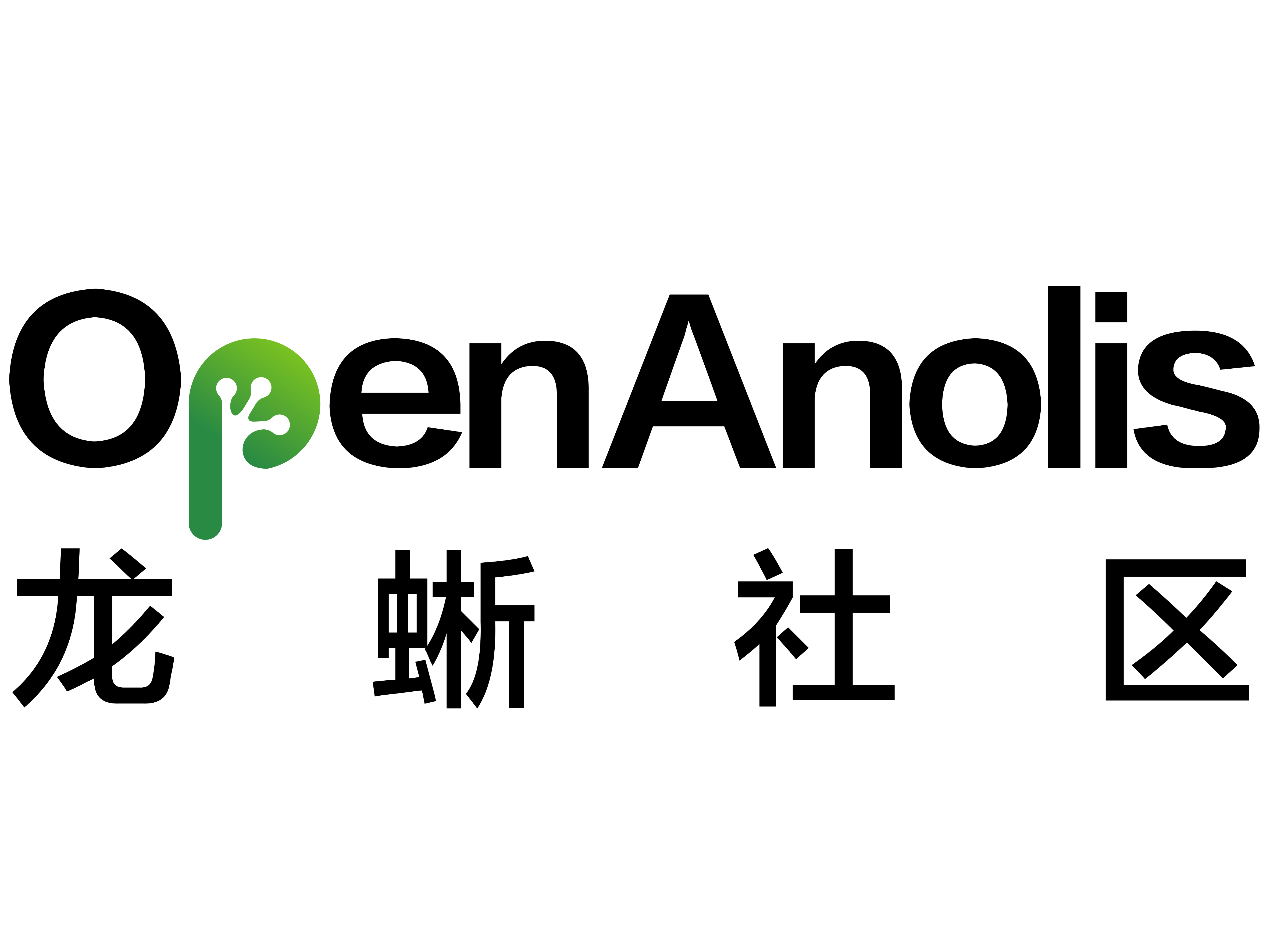 About Us - OpenAnolis龙蜥操作系统开源社区