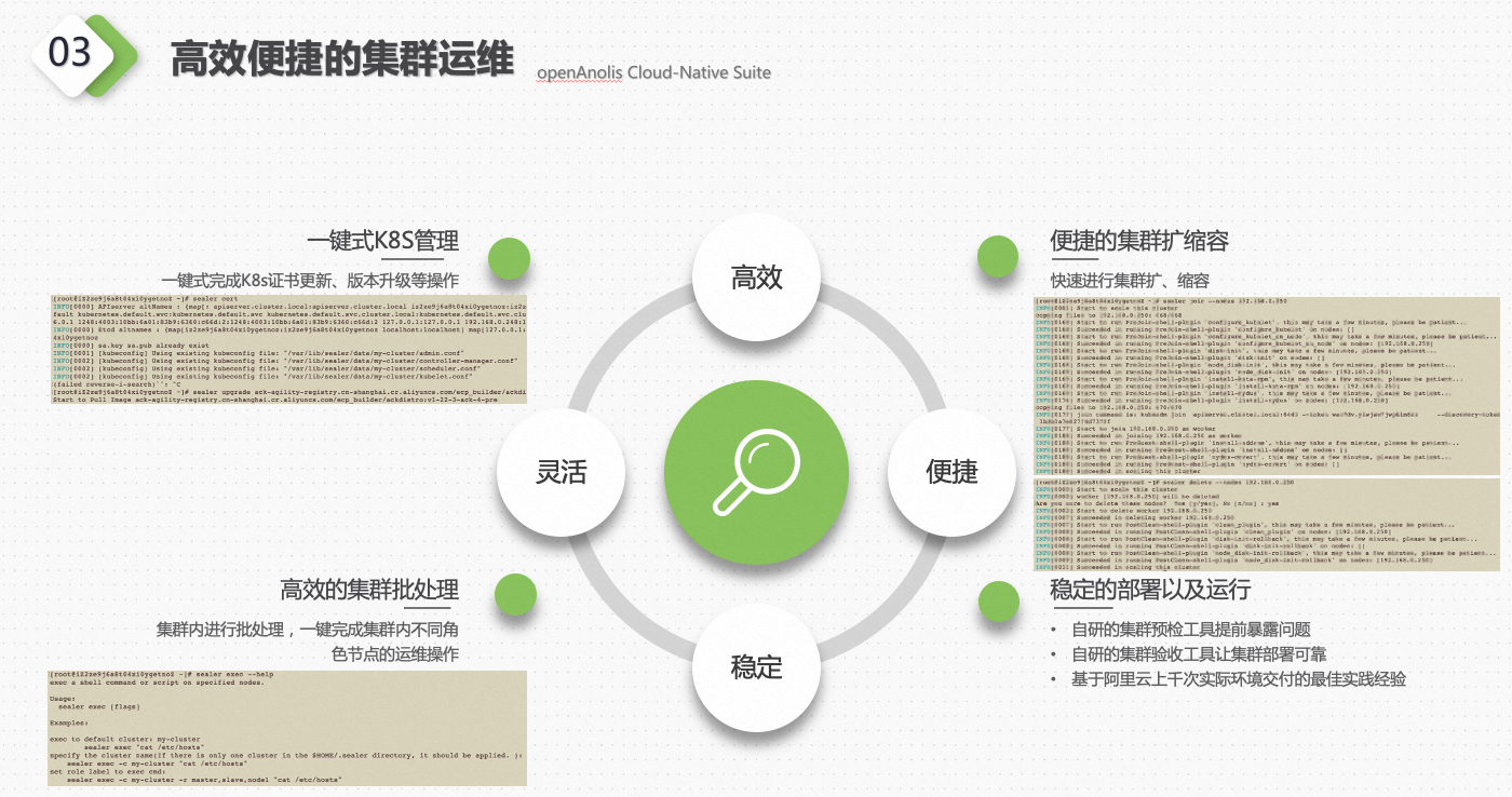 Anolis8上龙蜥云原生套件介绍与效果展示 - OpenAnolis龙蜥操作系统开源社区