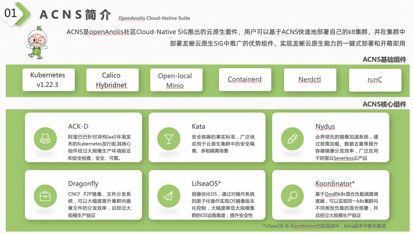 Anolis8上龙蜥云原生套件介绍与效果展示 - OpenAnolis龙蜥操作系统开源社区
